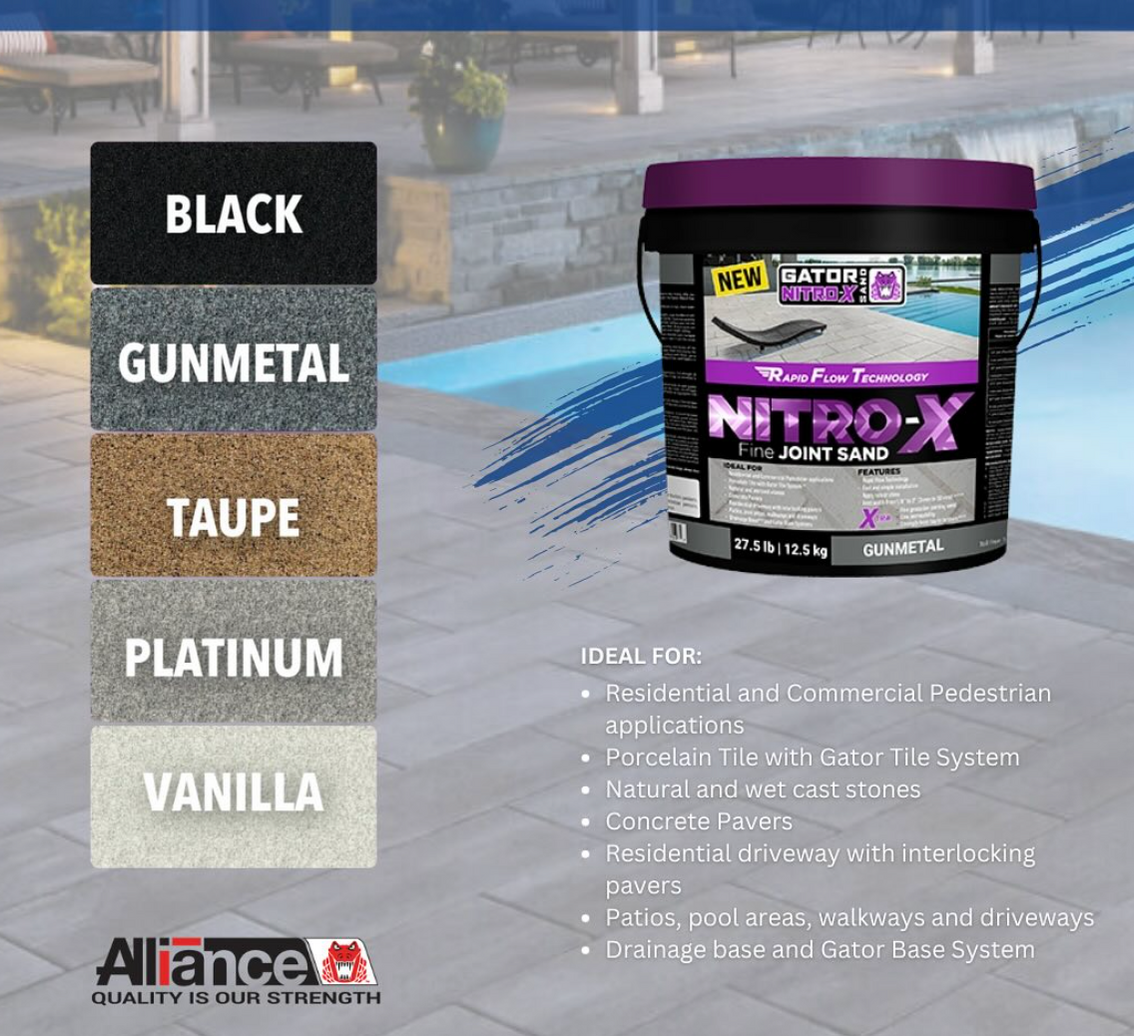 Gator Nitro-X Fine Joint Sand — Polymeric Sand Store
