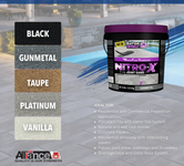 Gator Nitro-X Fine Joint Sand — Polymeric Sand Store